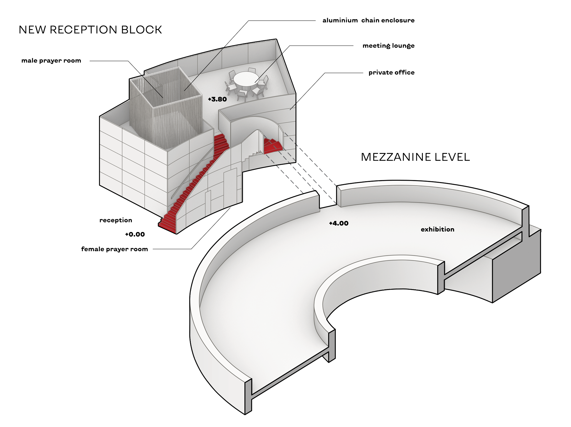 Government Offices | Agata Kurzela Studio
